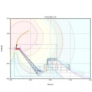 Flaresim - Software to Calculate Radiant Heat Levels