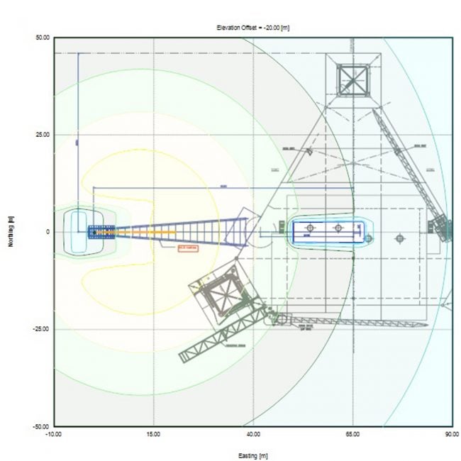 Flaresim - Software to Calculate Radiant Heat Levels