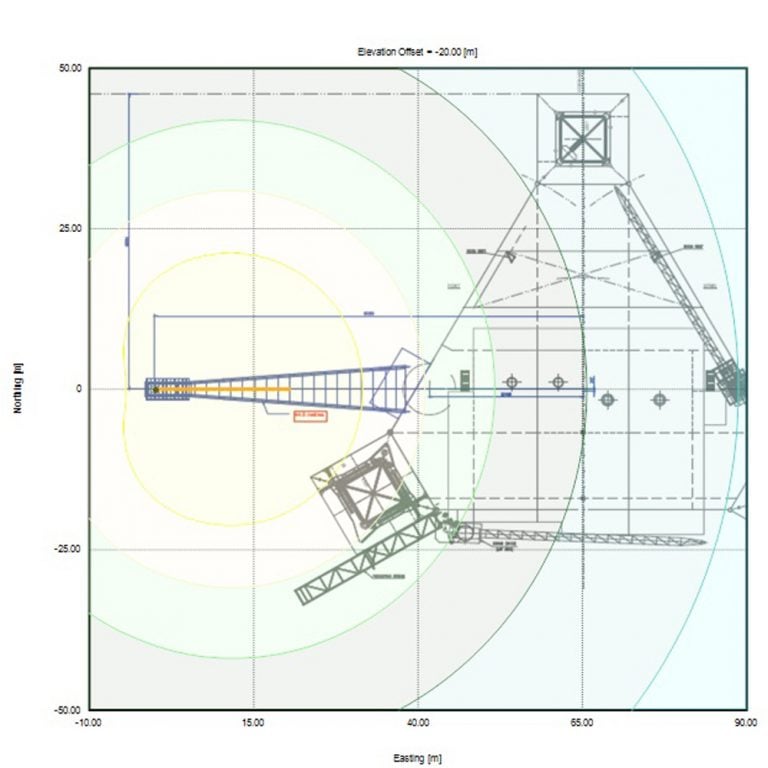 Flaresim - Software to Calculate Radiant Heat Levels